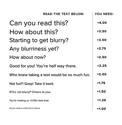 Find Your Reading Glasses Power Or Strength Test Chart | eyebobs
